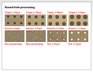 Photo Blast division | TOYO PRECISION PARTS MFG. CO., LTD.